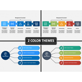 Role of Management Consultant PowerPoint and Google Slides Template ...