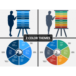 Role of Teacher PowerPoint and Google Slides Template - PPT Slides