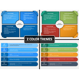 Roles and Responsibilities PowerPoint and Google Slides Template - PPT ...