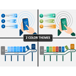 Roll Out Plan PowerPoint and Google Slides Template - PPT Slides