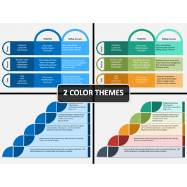 Rolling Forecast PowerPoint and Google Slides Template - PPT Slides