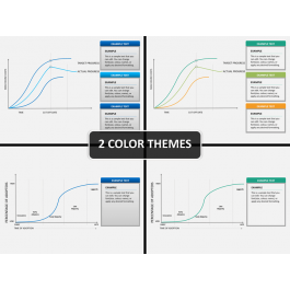 S Curve for PowerPoint and Google Slides - PPT Slides