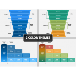 SaaS Customer Life Cycle PowerPoint and Google Slides Template - PPT Slides
