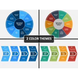 SaaS Implementation PowerPoint and Google Slides Template - PPT Slides