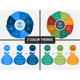 SaaS Sales Process PowerPoint and Google Slides Template - PPT Slides