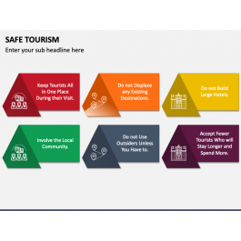 Safe Tourism PowerPoint and Google Slides Template - PPT Slides