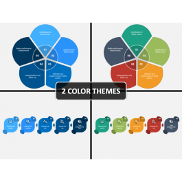 Safety Risk Management PowerPoint and Google Slides Template - PPT Slides