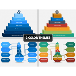 Safety Strategy PowerPoint and Google Slides Template - PPT Slides