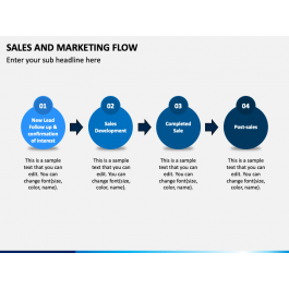Sales and Marketing Flow PowerPoint Template - PPT Slides