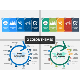 Sales Automation PowerPoint and Google Slides Template - PPT Slides