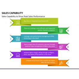 Sales Capability PowerPoint and Google Slides Template - PPT Slides