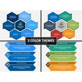 Sales Capacity Planning PowerPoint and Google Slides Template - PPT Slides