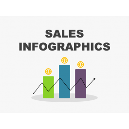 Sales Infographics for PowerPoint and Google Slides