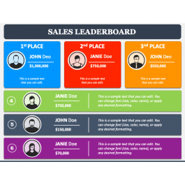 Sales Leaderboard PowerPoint and Google Slides Template - PPT Slides