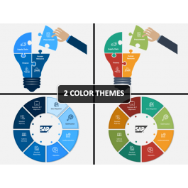 SAP Implementation PowerPoint and Google Slides Template - PPT Slides