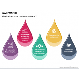 Save Water PowerPoint and Google Slides Template - PPT Slides