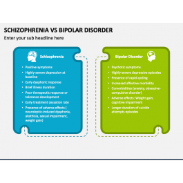 Schizophrenia Vs Bipolar Disorder PowerPoint and Google Slides Template ...