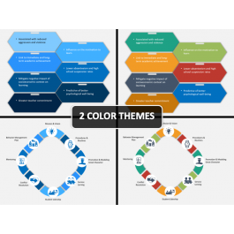 School Culture PowerPoint and Google Slides Template - PPT Slides