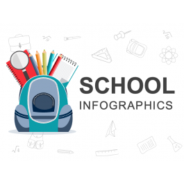 School Infographics for PowerPoint and Google Slides