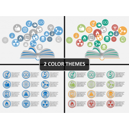 Science Diagram for PowerPoint and Google Slides - PPT Slides