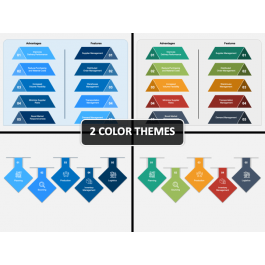 SCM Software PowerPoint and Google Slides Template - PPT Slides