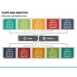 Scope and Objective PowerPoint and Google Slides Template - PPT Slides