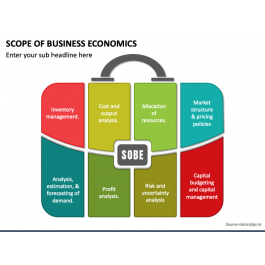 Scope of Business Economics PowerPoint and Google Slides Template - PPT ...