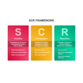 SCR Framework PowerPoint and Google Slides Template - PPT Slides