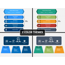 SCRUM Artifacts PowerPoint and Google Slides Template - PPT Slides
