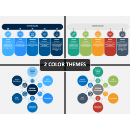 SCRUM Values PowerPoint and Google Slides Template - PPT Slides