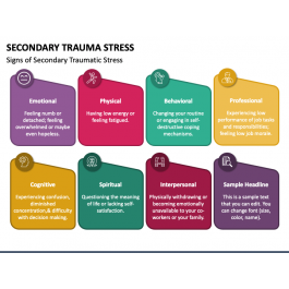Secondary Trauma Stress PowerPoint and Google Slides Template - PPT Slides