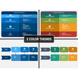 Sectors of the Economy PowerPoint and Google Slides Template - PPT Slides