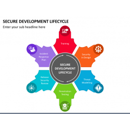 Secure Development Lifecycle PowerPoint and Google Slides Template ...