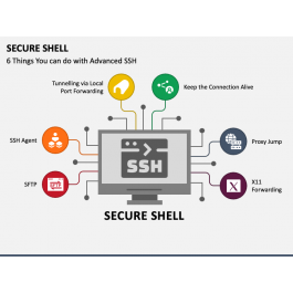 Secure Shell PowerPoint and Google Slides Template - PPT Slides