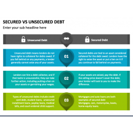 Secured Vs Unsecured Debt PowerPoint and Google Slides Template - PPT ...