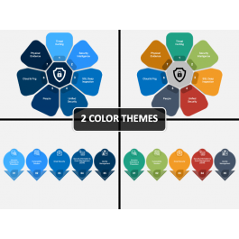 Security as a Service PowerPoint and Google Slides Template - PPT Slides