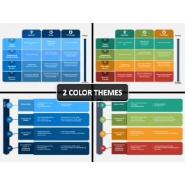 Security Journey PowerPoint and Google Slides Template - PPT Slides