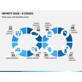 Infinity Sign – 8 Stages PowerPoint