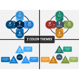 Self Awareness PowerPoint and Google Slides Template - PPT Slides