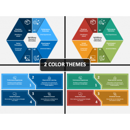 Self Efficacy Theory PowerPoint and Google Slides Template - PPT Slides