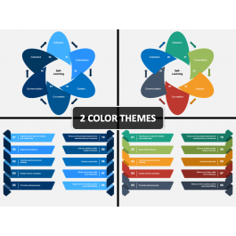 Self Learning PowerPoint and Google Slides Template - PPT Slides