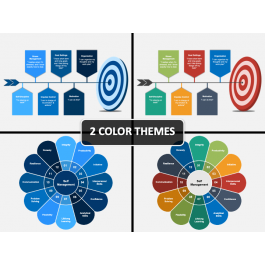 Self Management PowerPoint and Google Slides Template - PPT Slides