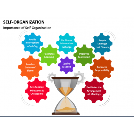 Self-Organization PowerPoint and Google Slides Template - PPT Slides