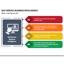 Self Service Business Intelligence PowerPoint and Google Slides ...