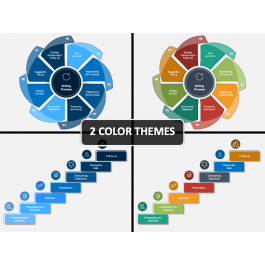 Selling Process PowerPoint and Google Slides Template - PPT Slides