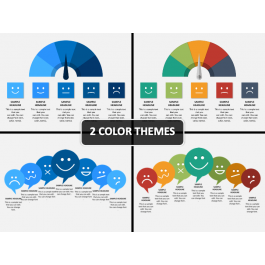 Sentiment Analysis PowerPoint and Google Slides Template - PPT Slides