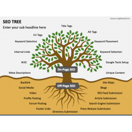 SEO Tree PowerPoint and Google Slides Template - PPT Slides