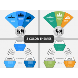 Separation of Powers PowerPoint and Google Slides Template - PPT Slides