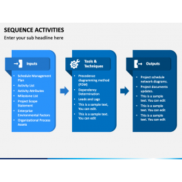 Sequence Activities PowerPoint Template - PPT Slides