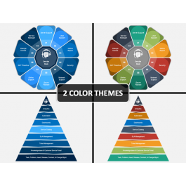 Service Desk PowerPoint and Google Slides Template - PPT Slides